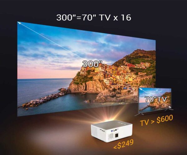 BYINTEK K20 ( Review ) 4K 3D Projector 300inch Smart Android WIFI ...